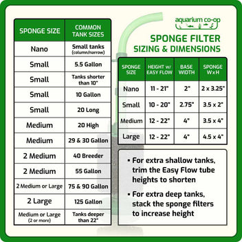 Tank Upgrade - Suggestions - General Chat - Aquarium Co-Op Forum